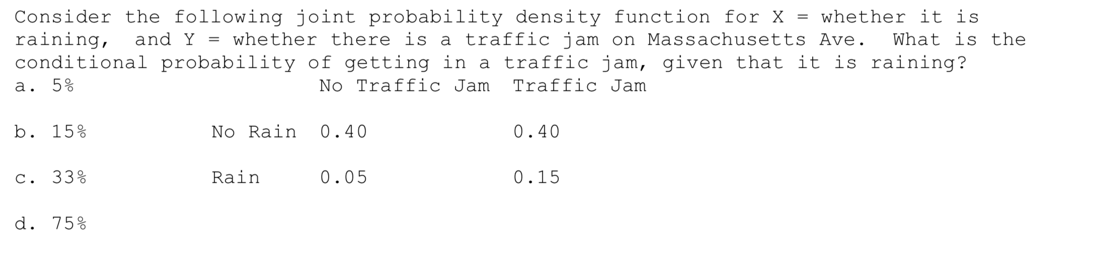 Solved Consider the following joint probability density | Chegg.com