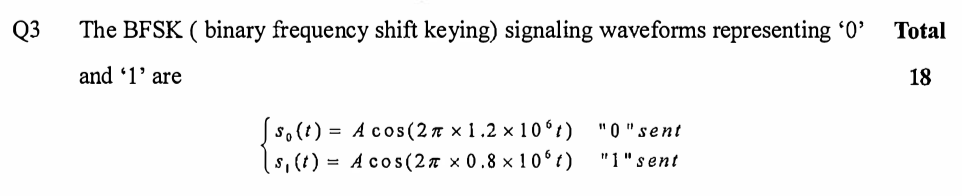 Solved 3. The BFSK ( binary frequency shift keying) | Chegg.com