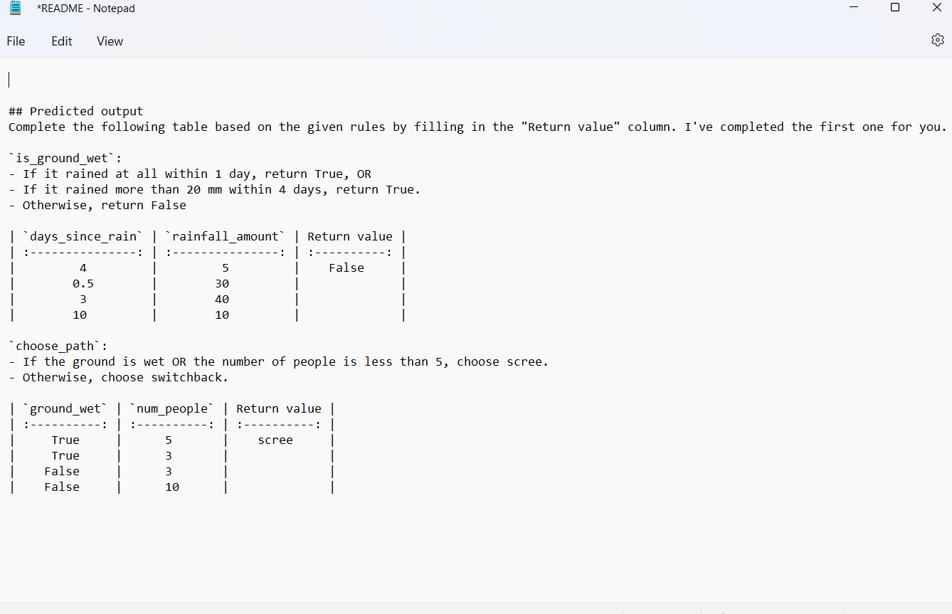 Solved 2. In your README file, fill in the tables to predict | Chegg.com
