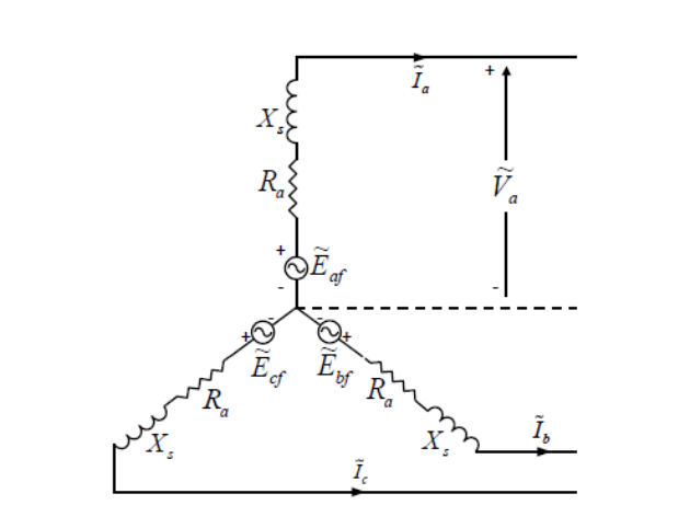 Solved The Figure Below Shows The Equivalent Circuit Of A