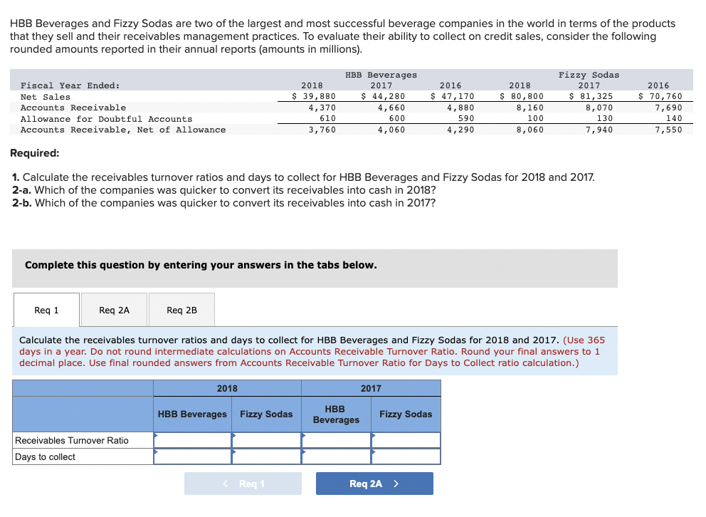 Solved Please don't only answer a few parts of the question | Chegg.com