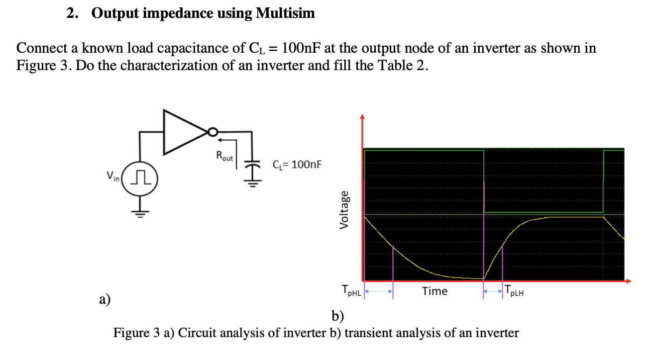 Solved Build an inverter using BS170 NMOS and BS250 PMOS | Chegg.com