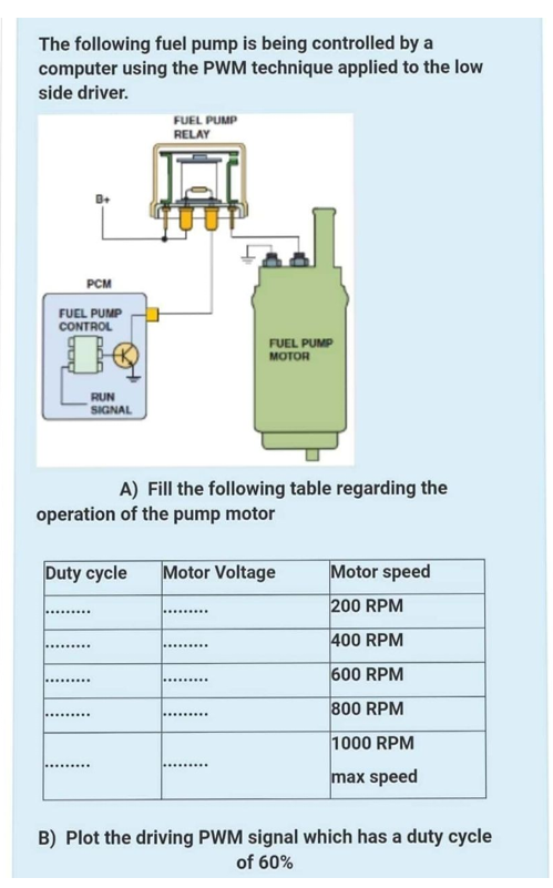 Solved The following fuel pump is being controlled by a | Chegg.com
