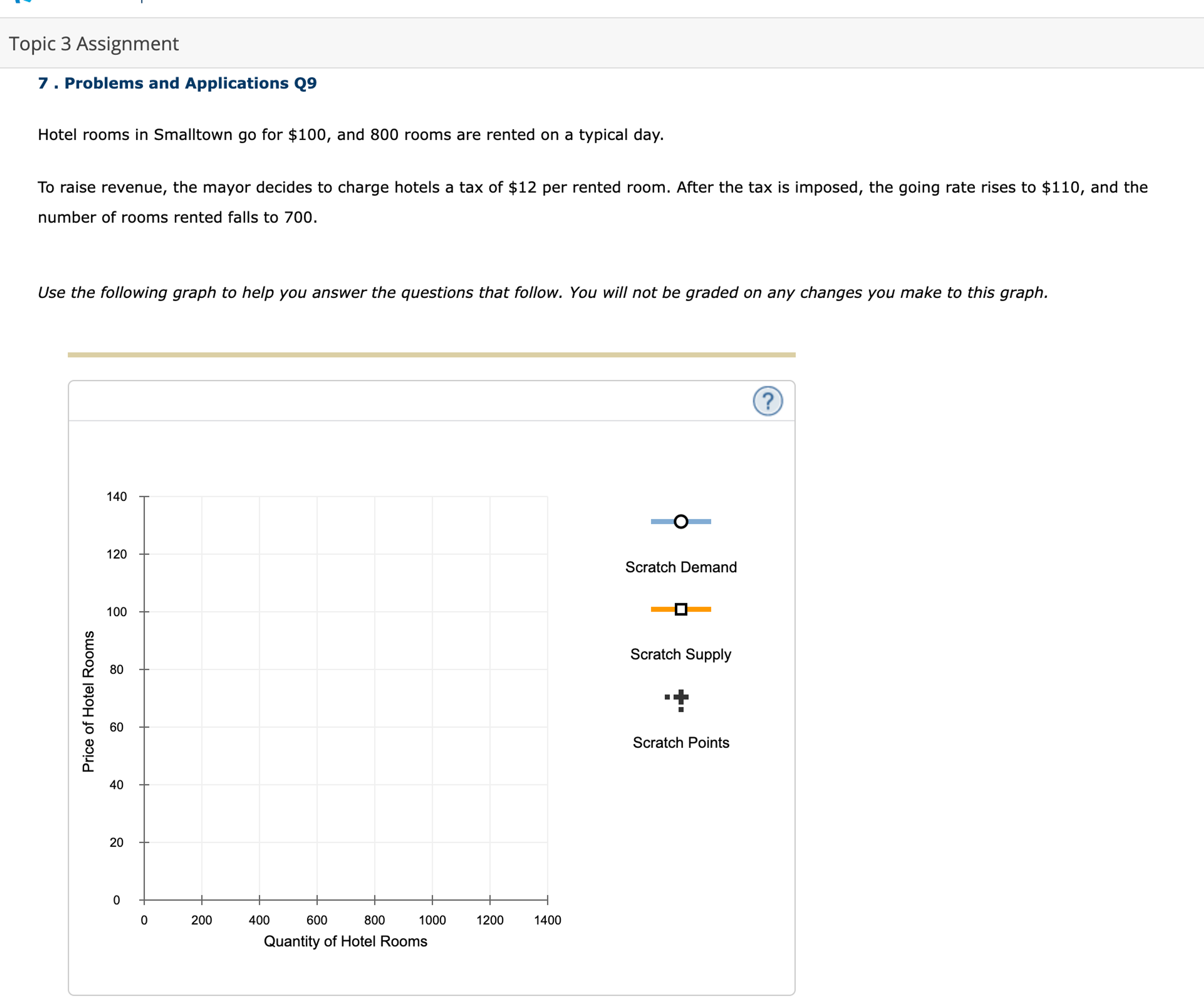 Solved Topic 3 ﻿Assignment7 . ﻿Problems and Applications | Chegg.com