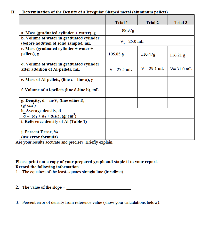 Solved II. Determination of the Volume of an Irregular | Chegg.com
