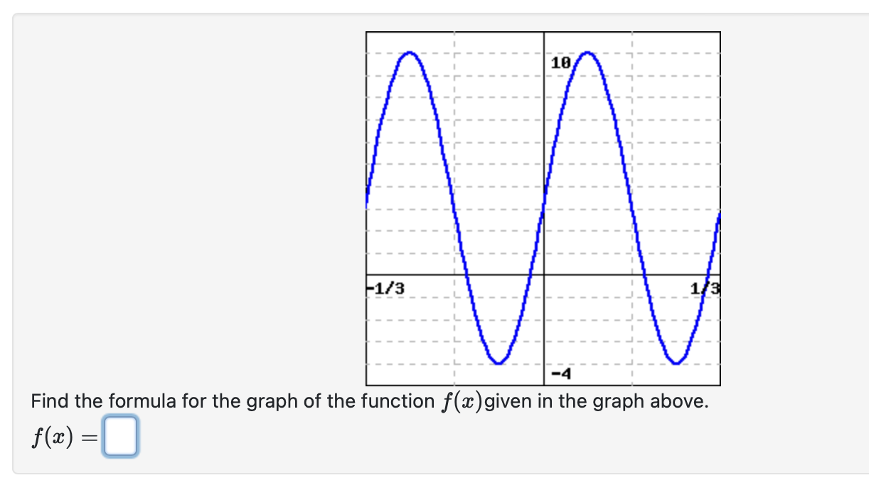 Solved Find the formula for the graph of the function f(x) | Chegg.com