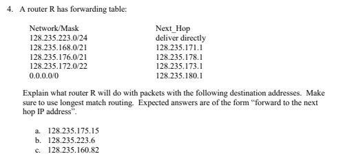 Solved 4. A router R has forwarding table: Network Mask | Chegg.com