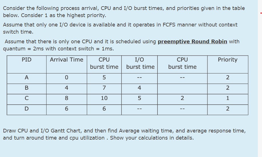 Solved Consider the following process arrival, CPU and I/O | Chegg.com