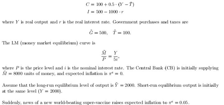 Solved Question 2 Short-run equilibrium output is initially | Chegg.com