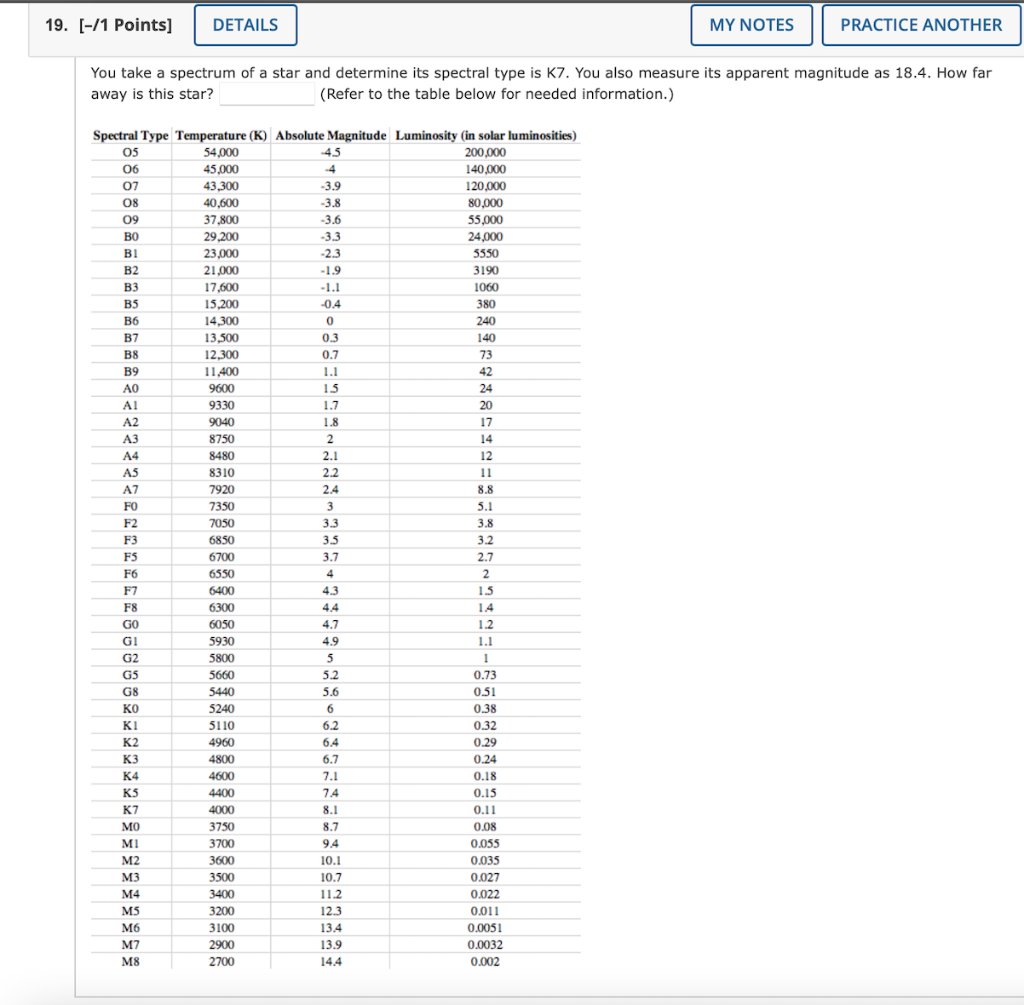 Solved You take a spectrum of a star and determine its | Chegg.com