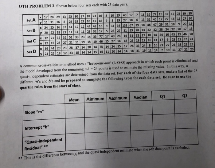 Solved OTH PROBLEM 3. Shown below four sets each with 25 | Chegg.com