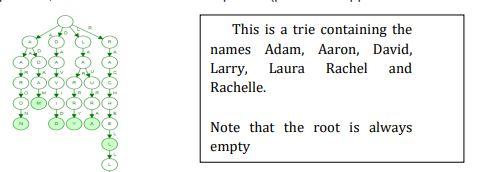 Strings can essentially be viewed as the most | Chegg.com