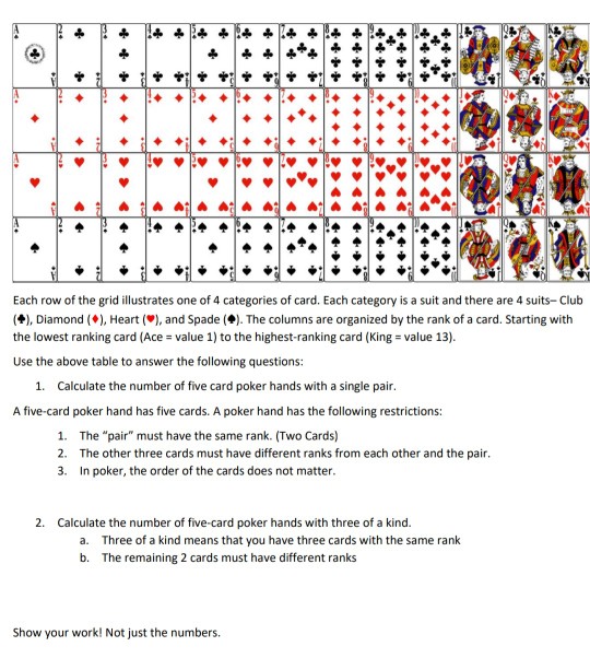 Solved Each row of the grid illustrates one of 4 categories | Chegg.com