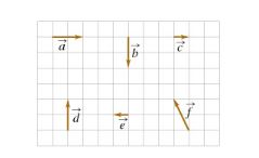 Solved Ch 03 HW (Part 1) Vector Addition Ranking Task 6 of | Chegg.com