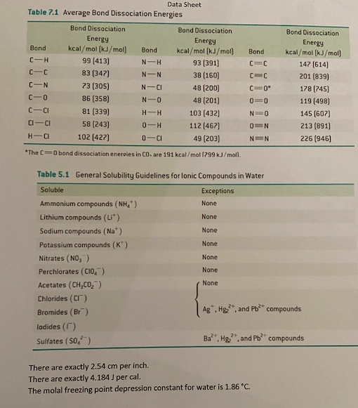 Solved C3O2 (carbon suboxide, O=C=C=C=O) can be oxidized | Chegg.com