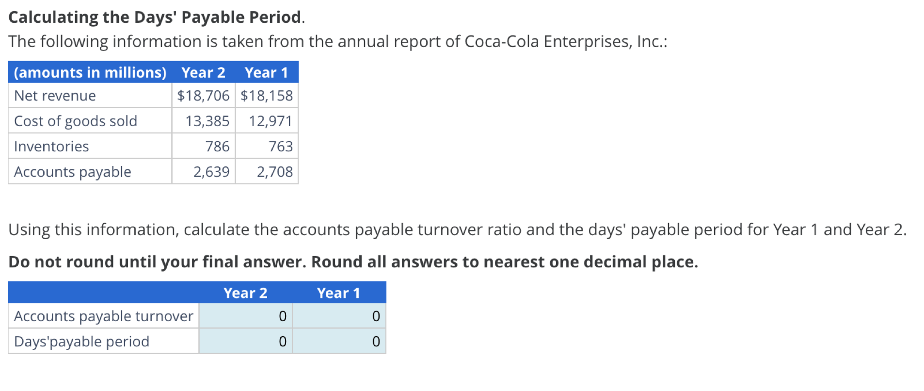 Solved Calculating the Days' Payable Period. The following | Chegg.com