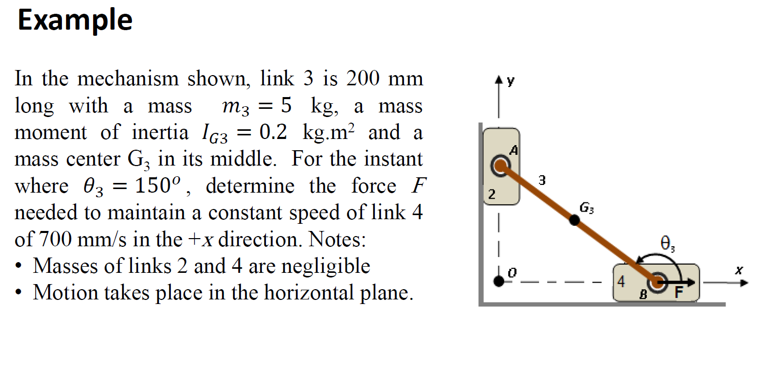 Solved Example A 3 In the mechanism shown, link 3 is 200 mm | Chegg.com