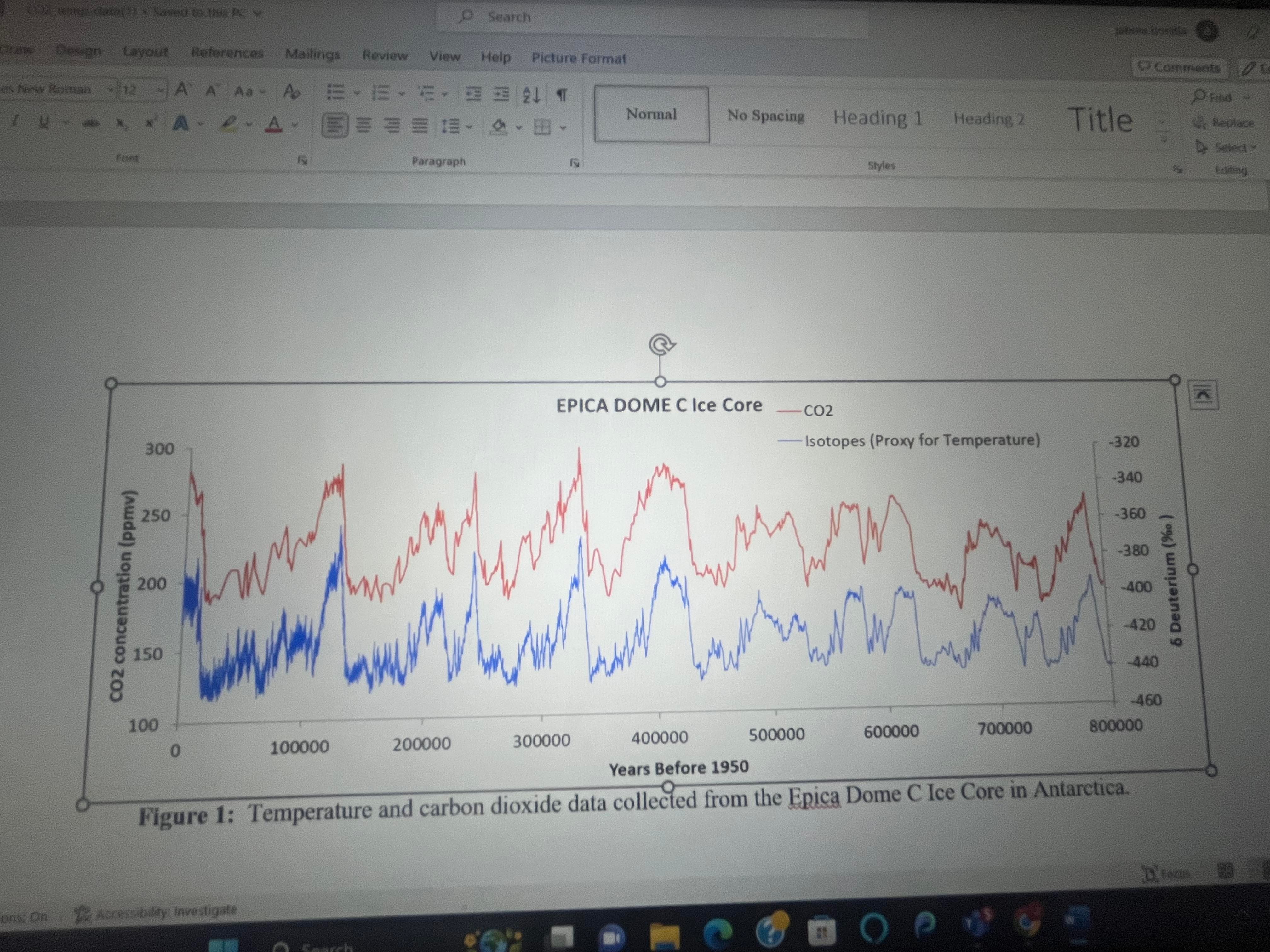 [Solved]: According to evidence gleaned from the Epica Dome