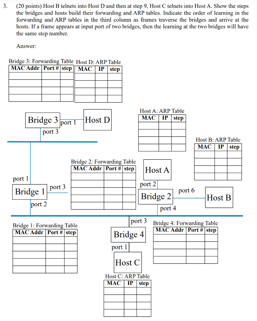 3. (20 points) Host B telnets into Host D and then at | Chegg.com