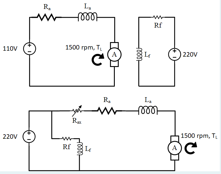 Solved Two identical DC machines are rotating with 1500 rpm | Chegg.com