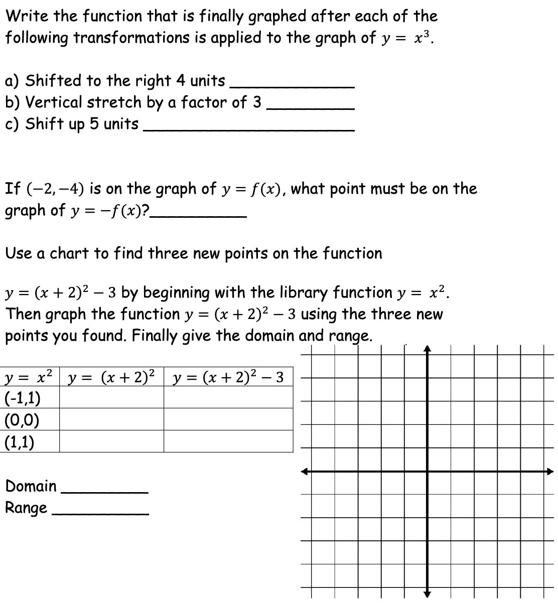 Solved Write the function that is finally graphed after each | Chegg.com