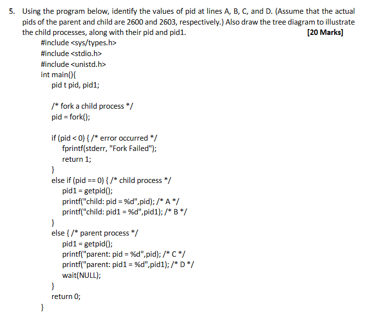 Solved Using The Program Below Identify The Values Of Pid 