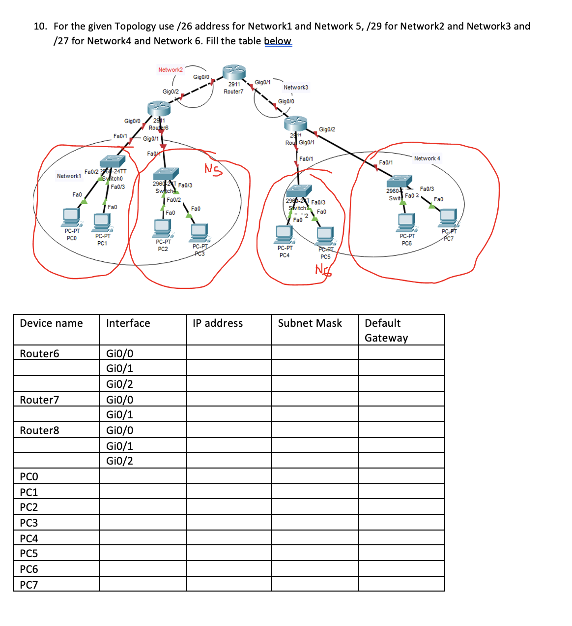 Solved For the given Topology use /26 ﻿address for Network1 | Chegg.com