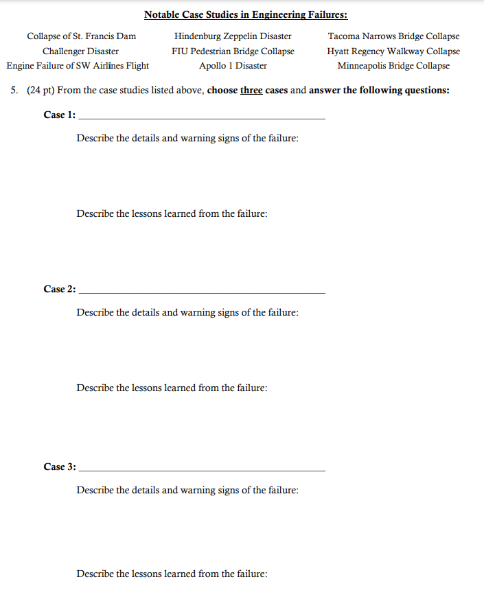 Solved Notable Case Studies in Engineering Failures: | Chegg.com