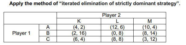 Solved Apply the method of "iterated elimination of strictly | Chegg.com