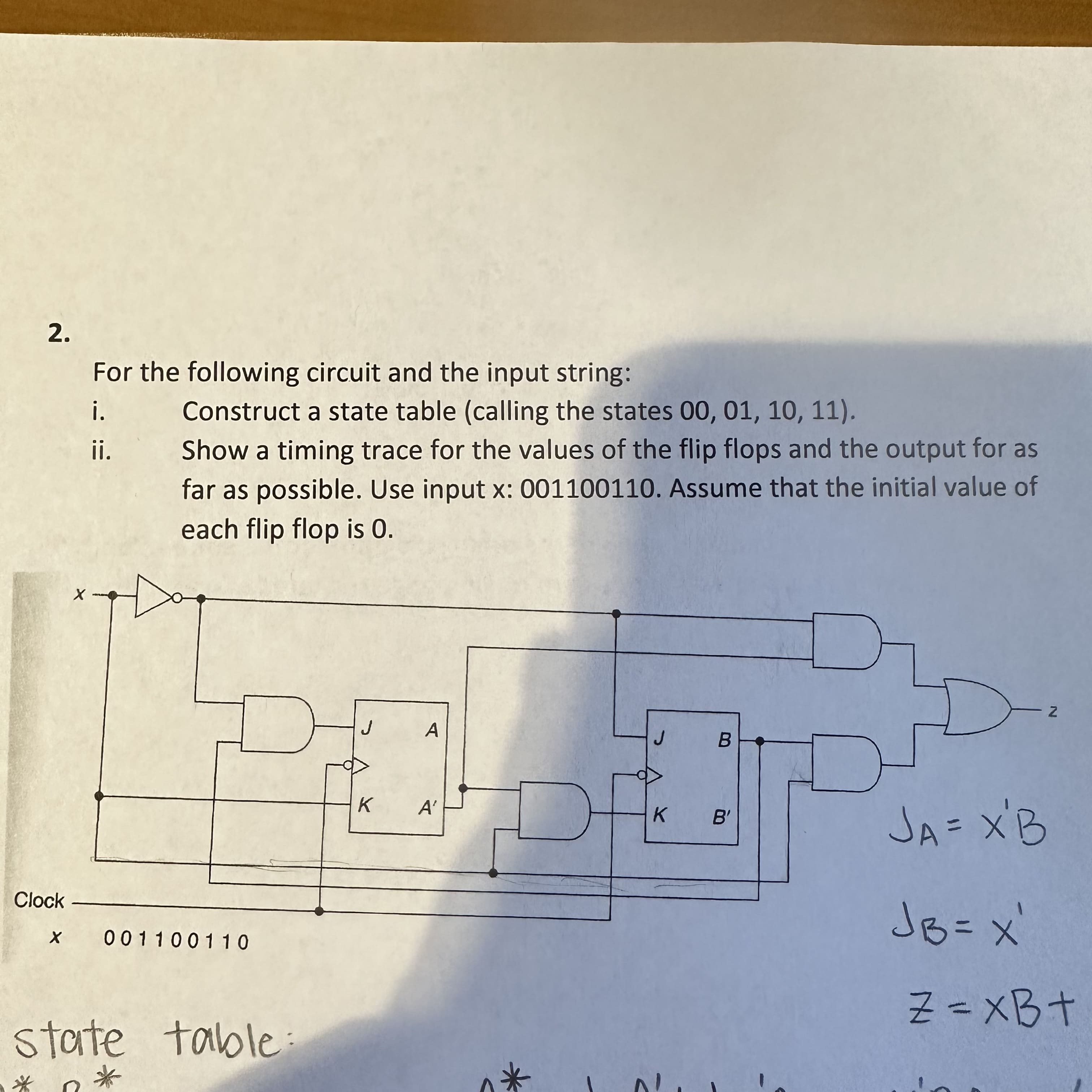 Solved 2. For the following circuit and the input string: i. | Chegg.com