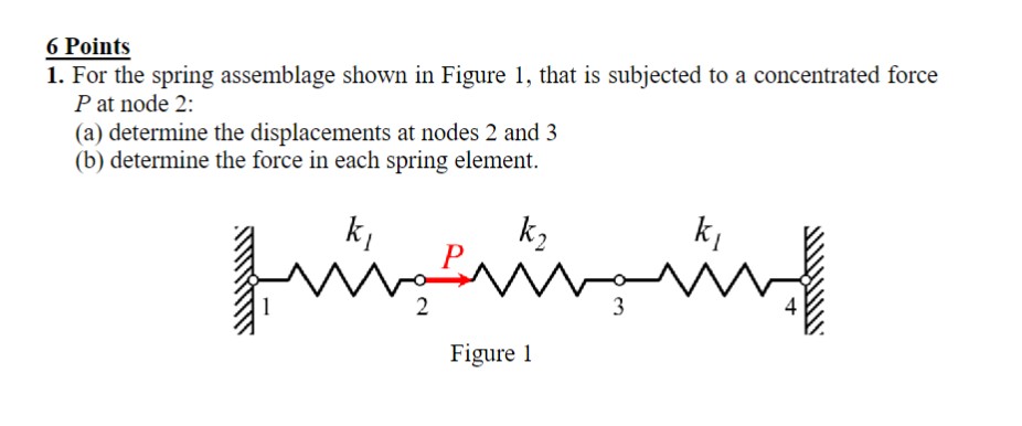 Solved 6 Points 1. For the spring assemblage shown in Figure | Chegg.com