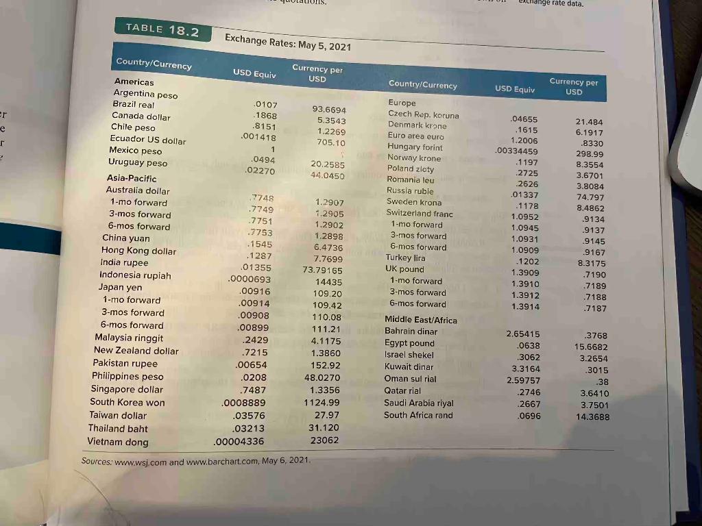 Solved Use Table 18.2 to answer the following questions : | Chegg.com