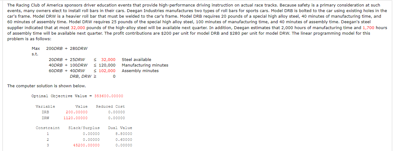 Solved problem is as follows: The computer solution is shown | Chegg.com