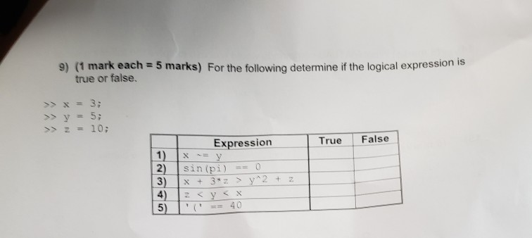 Solved 9) (1 mark each = 5 marks) For the following | Chegg.com