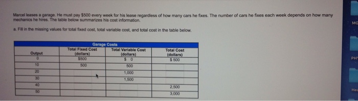 Solved Marcel leases a garage. He must pay $500 every week | Chegg.com Solved Marcel leases a garage. He must pay $500 every week | Chegg.com