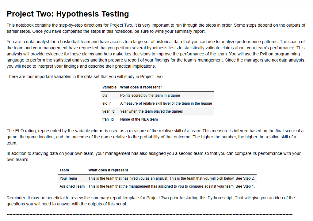 Project Two: Hypothesis Testing This notebook | Chegg.com
