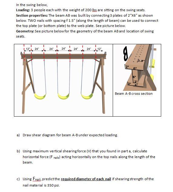 Solved In the swing below, Loading: 3 people each with the | Chegg.com