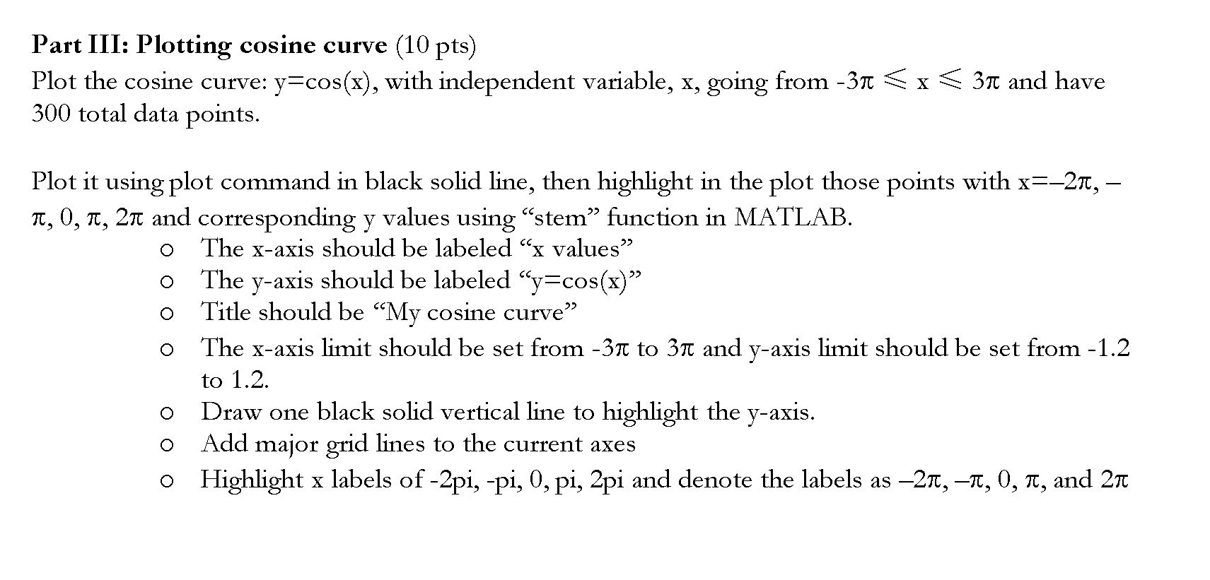 Part III: Plotting cosine curve (10 pts) Plot the | Chegg.com
