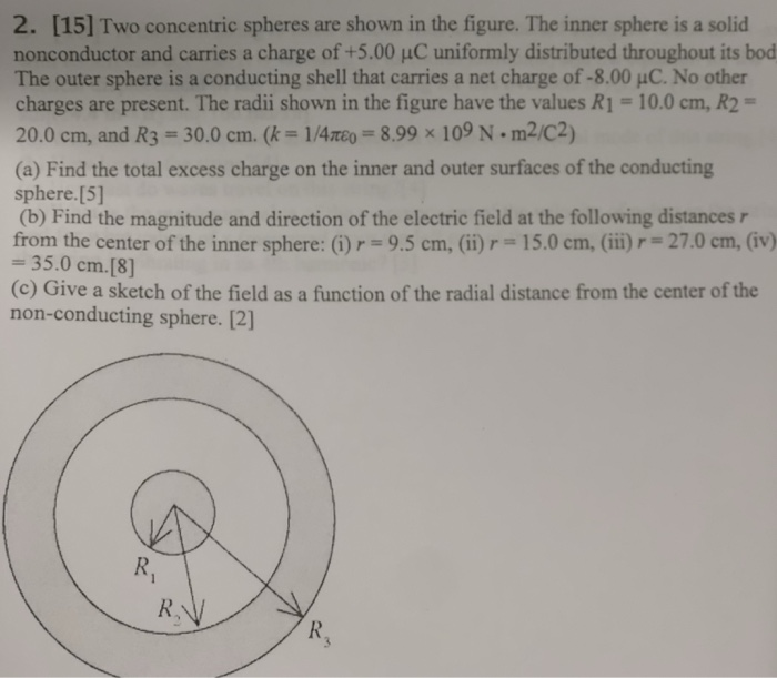 Solved 2. [15] Two concentric spheres are shown in the | Chegg.com