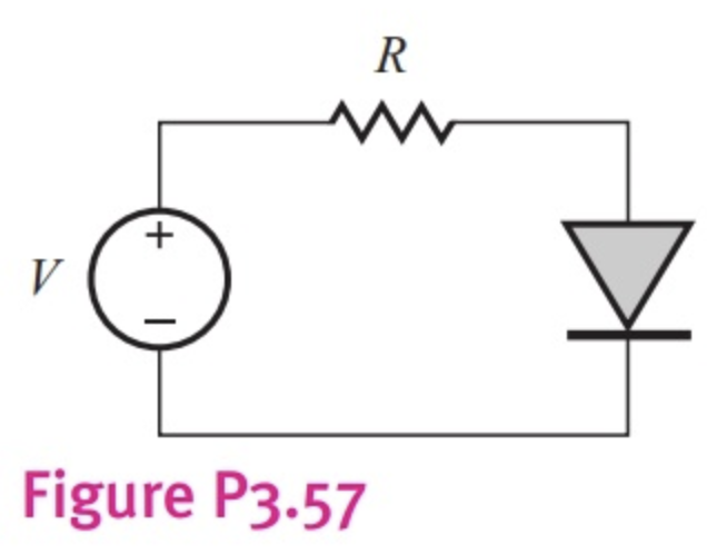 Solved (a) Plot the load line and find the Q-point for the | Chegg.com
