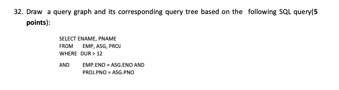 Solved 32. Draw a query graph and its corresponding query | Chegg.com