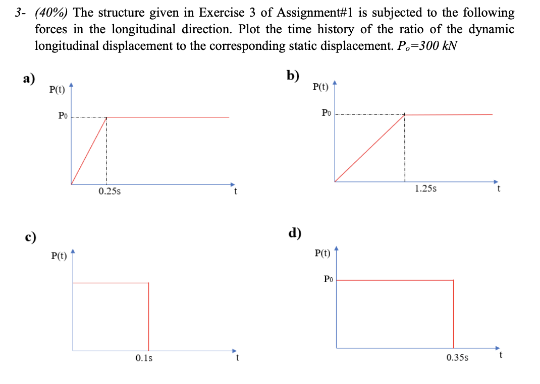 3- (40\%) The structure given in Exercise 3 of | Chegg.com
