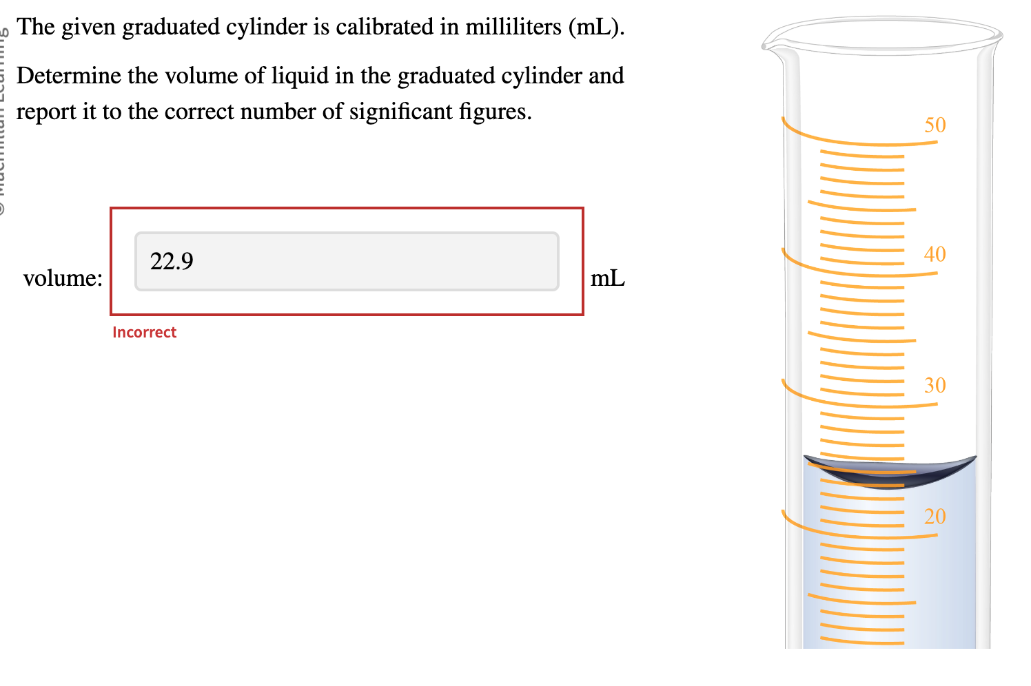 Solved The given graduated cylinder is calibrated in | Chegg.com