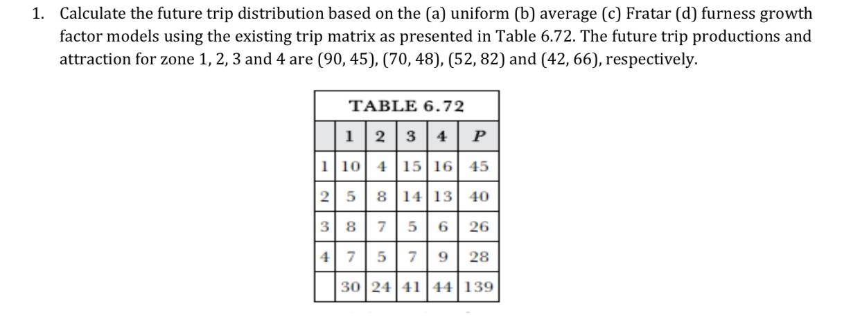 Solved 1. Calculate the future trip distribution based on | Chegg.com