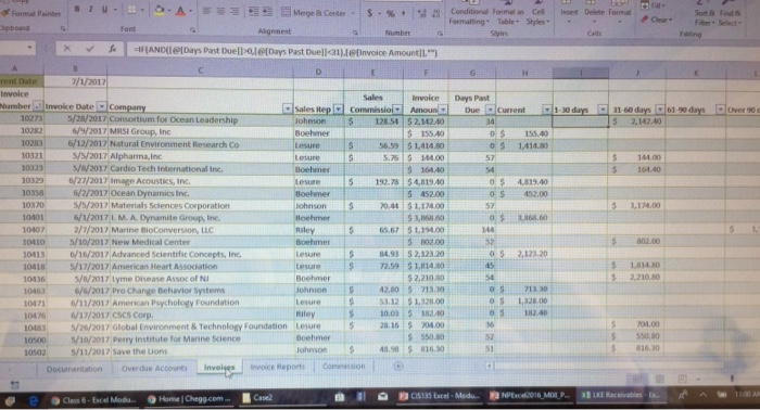 Solved In the Invoice Reports worksheet, complete the Sales | Chegg.com