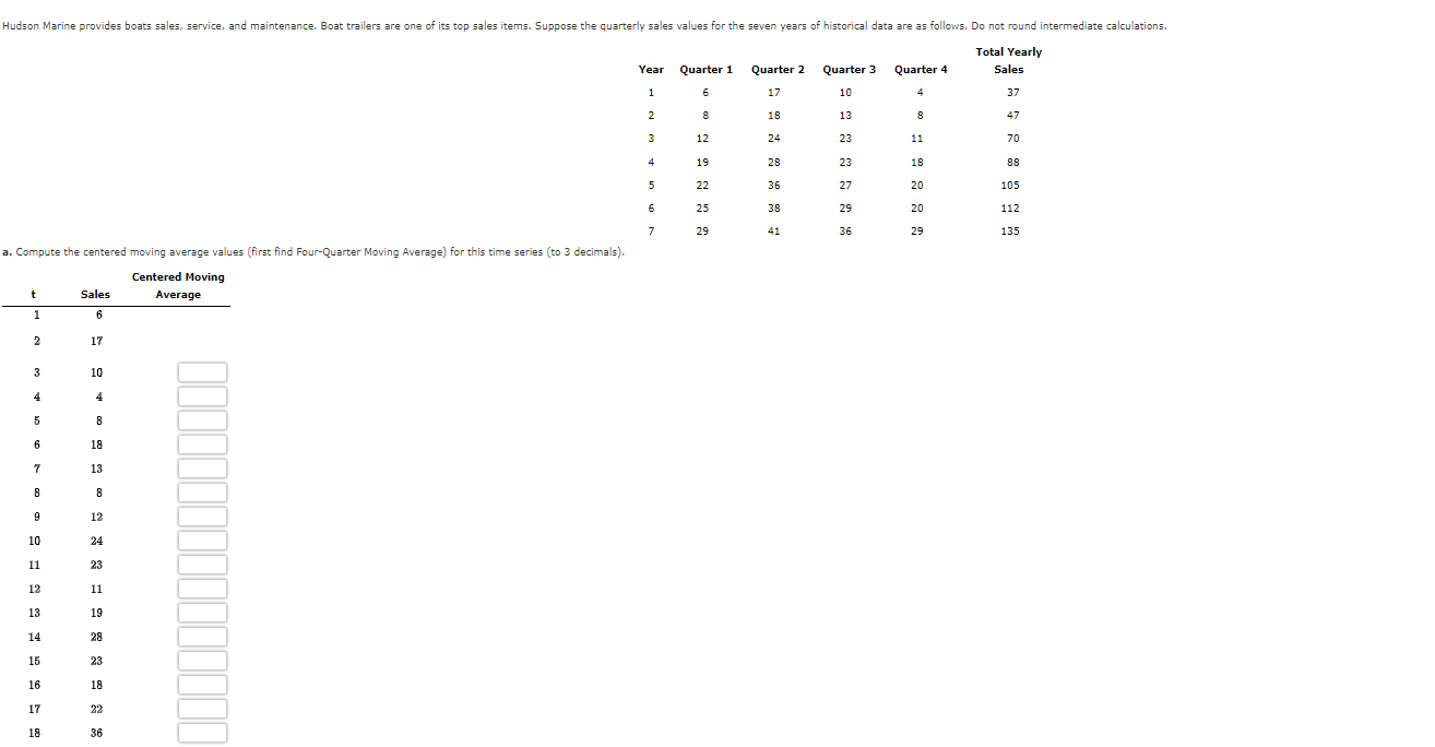 Solved Please find Centered Moving Average values and | Chegg.com