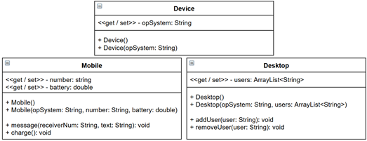 Solved Create the following Device class as an abstract | Chegg.com