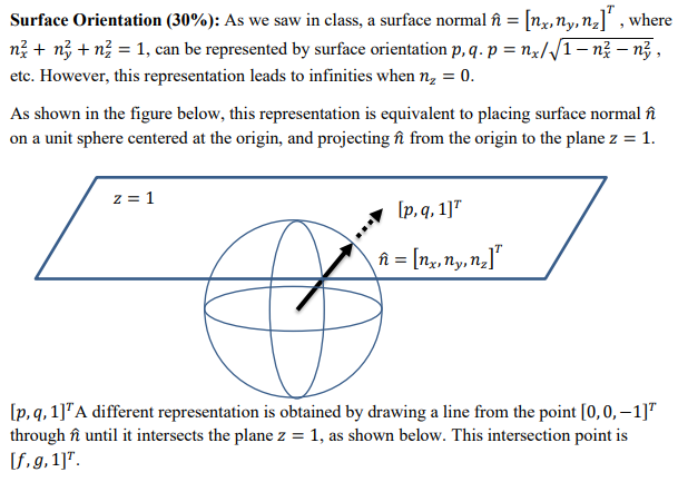Surface Orientation ( 30%) : As we saw in class, a | Chegg.com