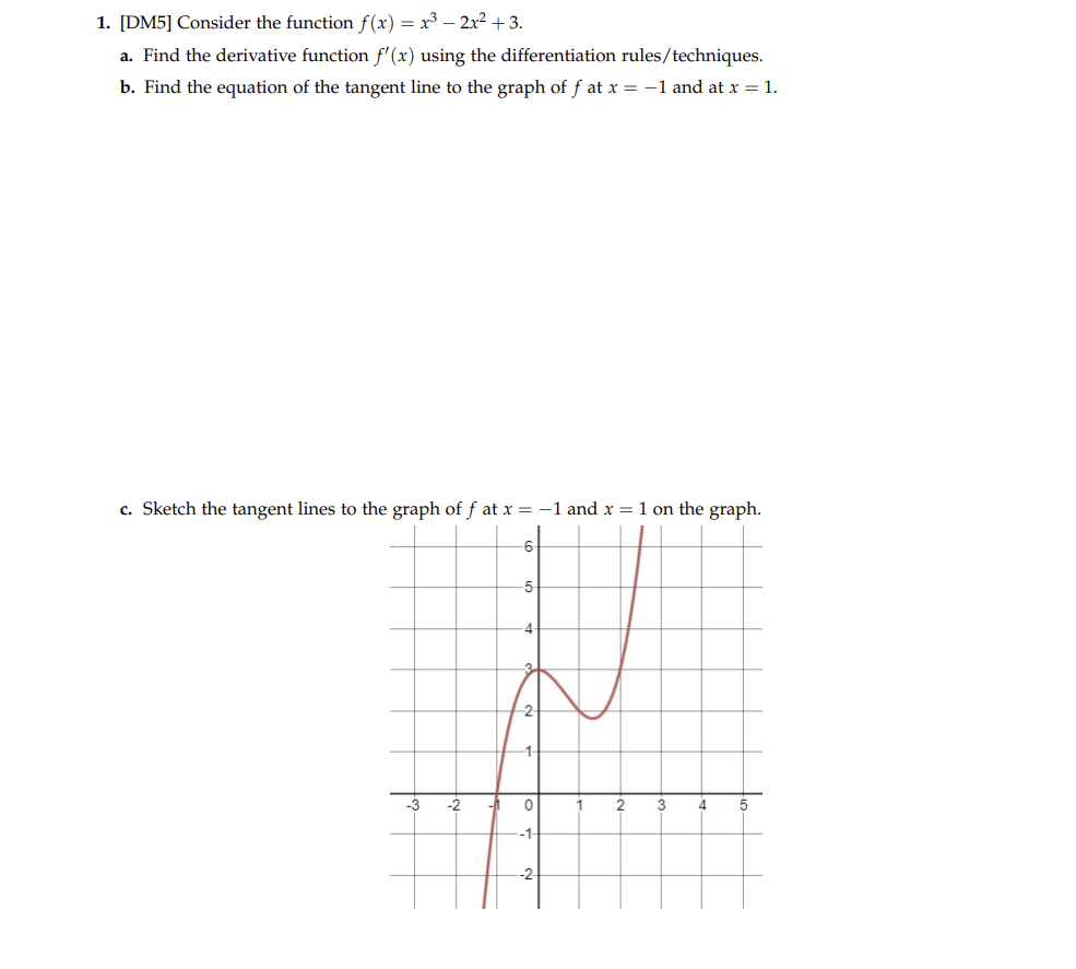 Solved 1. [DM5] Consider the function f(x)=x3−2x2+3. a. Find | Chegg.com