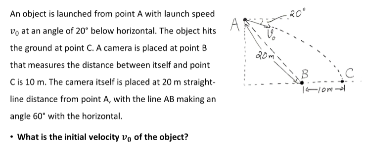 Solved 20° An object is launched from point A with launch | Chegg.com
